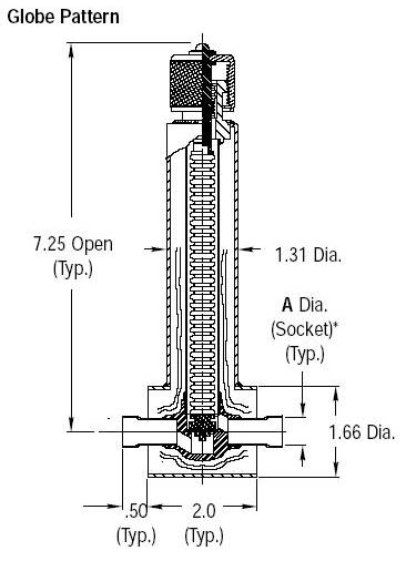 Item # CV9-082-CWTG-M, CV9 Series Shutoff Valves On Circle Valve ...