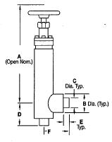 Item # CV8-816-CWPR1M, CV8 Series Shutoff Valves On Circle Valve ...