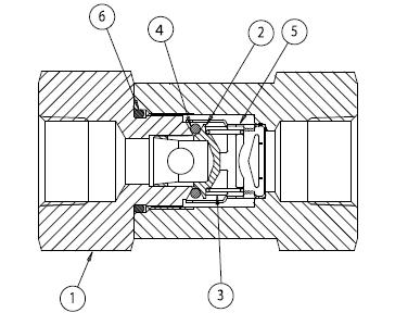 Item # CVHF4Y21S On Circle Valve Technologies Inc.
